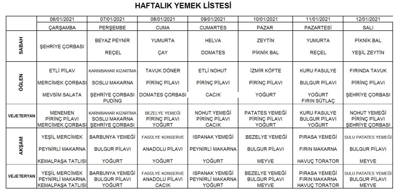 YEMEK LİSTESİ VE YEMEKHANE